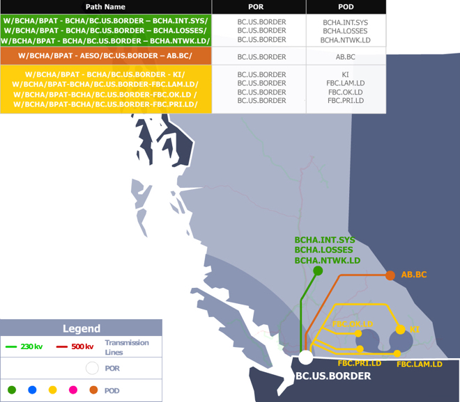Scheduling Path Map