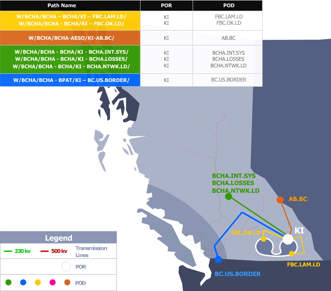 Scheduling Path Map