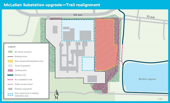 McLellan Substation Upgrade
