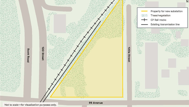Scott Road substation rebuild project